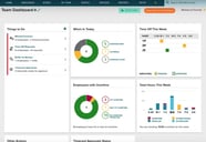 ADP Workforce Now Review 2023 Features Pricing More ADP Workforce Now Review 2023 Features Pricing More