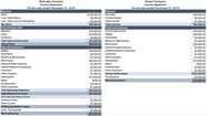 Balance Sheet Vs Income Statement What s The Difference 