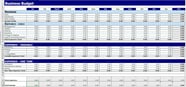 How To Create A Business Budget In 2022 2023 