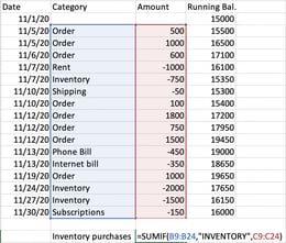 3 Most Useful Features For Excel Small Business Accounting