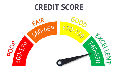 Best High Limit Credit Cards for Nov 2023 | The Motley Fool