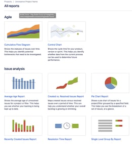 How To Use Jira For Project Management In 2022