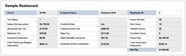 Calculate Payroll Deductions Manually EugeneNaiel