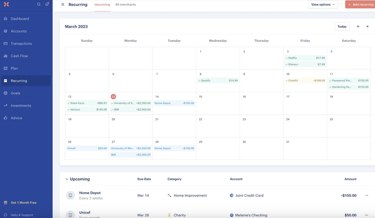 Monarch Money Review 2024: Pros, Cons, and More | The Motley Fool