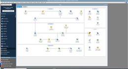 QuickBooks Pro Vs Premier A 2022 Comparison 2022 