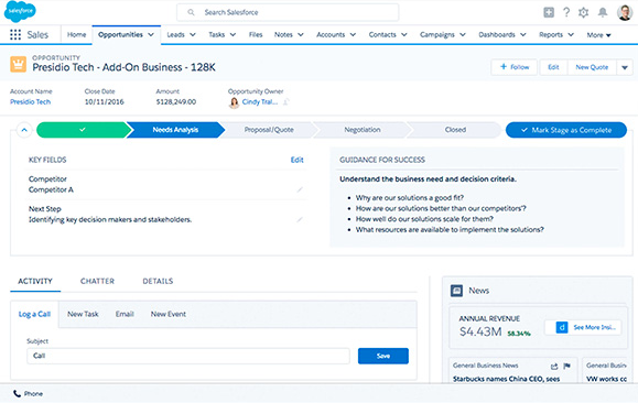 How to Pick the Right Salesforce Edition for You