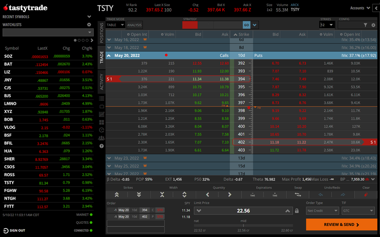 8 Best Options Trading Platforms for November 2023 | The Motley Fool