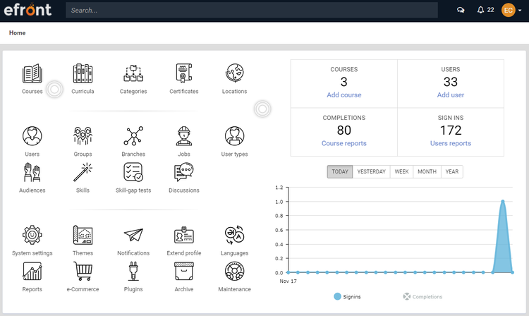 eFront LMS Review 2024: Features, Pricing & More