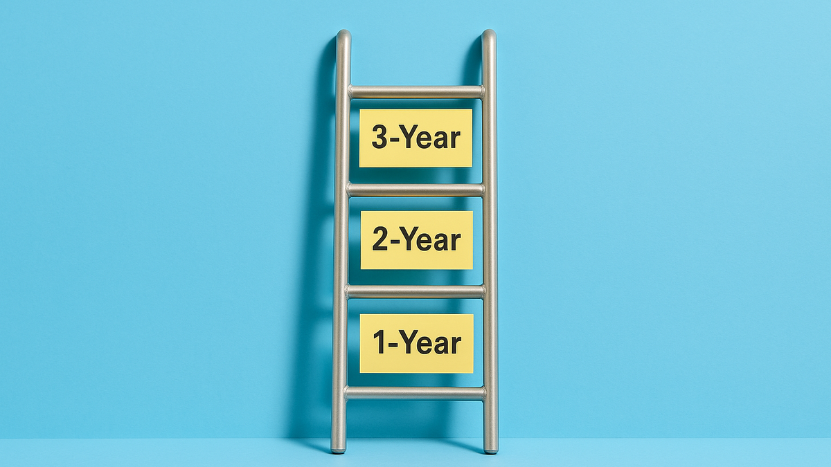 How to Start a CD Ladder With Just $5,000