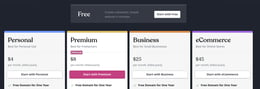 How Much Does A WordPress Website Cost In 2023 