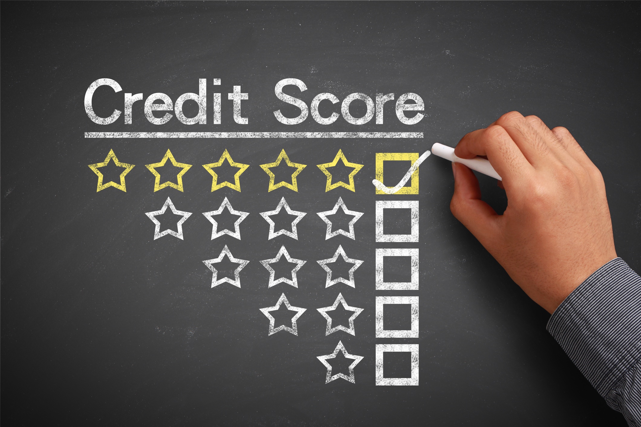What Credit Score Do You Need to Get the Amex Platinum Card? | The ...
