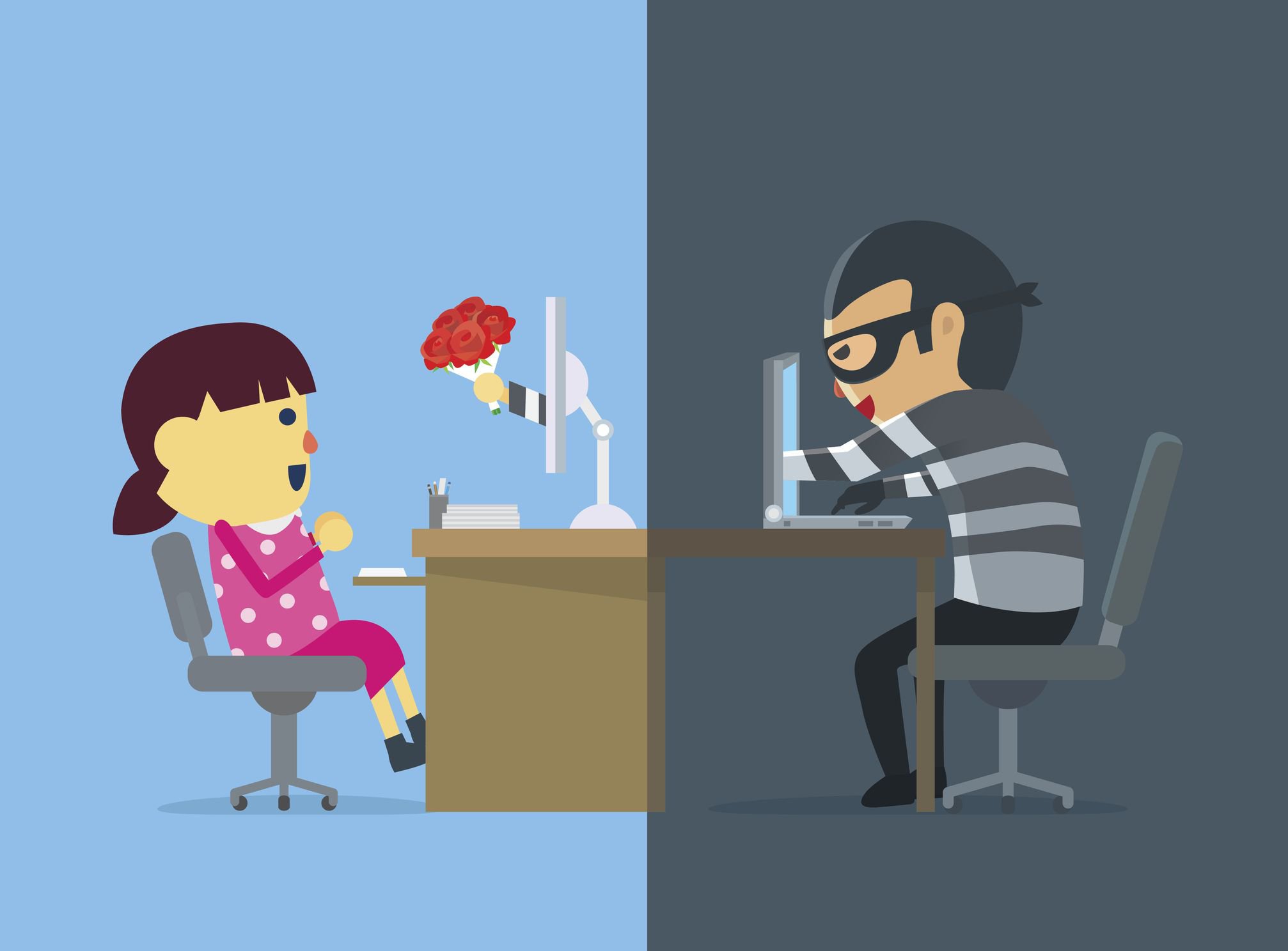 7 Financial Scams You Should Watch Out For | The Motley Fool