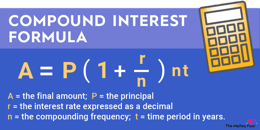 What Is Compound Interest 