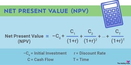 Net Present Value NPV Definition And How To Use It In Investing 