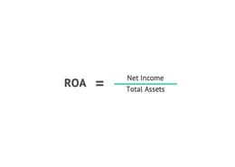 How To Calculate Return On Assets ROA 