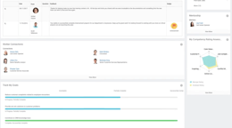 How To Perform Employee Evaluations Tips Examples The Blueprint